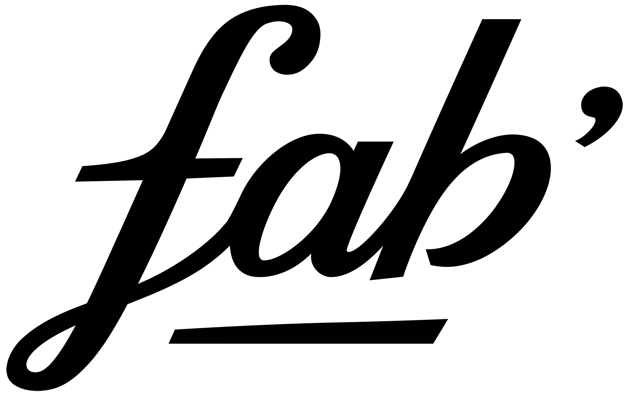 Leather Store in Montreal | Find one of our retailers | Fab'